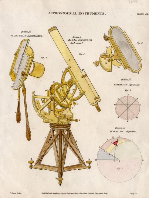 Old World Auctions - Auction 119 - Lot 864 - [Lot of 2 - Scientific ...