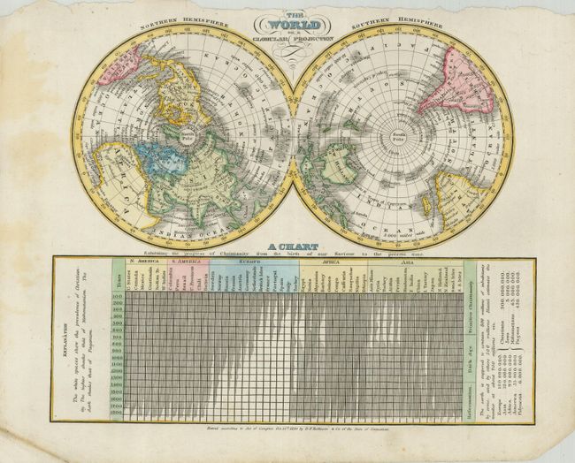 Old World Auctions - Auction 120 - Lot 43 - [Lot of 2] The World on a ...