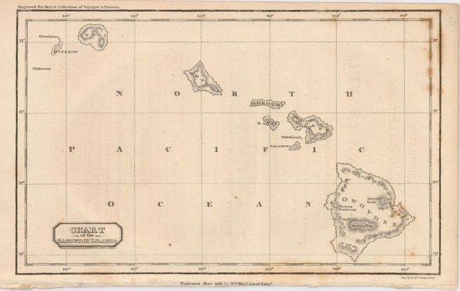 Old World Auctions - Auction 122 - Lot 281 - [Lot of 2] Chart of the ...