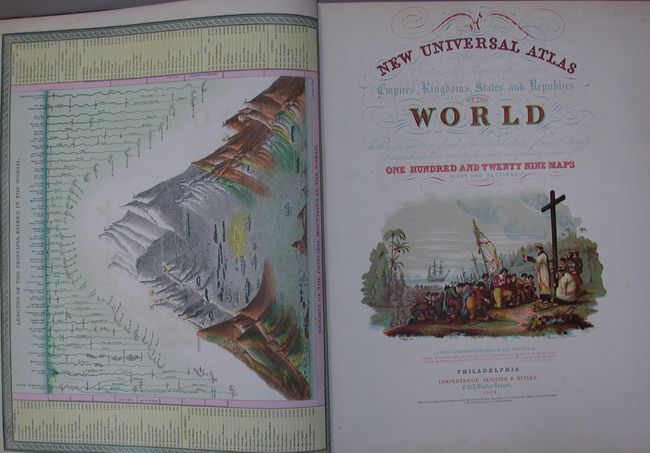 "A New Universal Atlas Containing Maps of the Various" by Mitchell, ca ...
