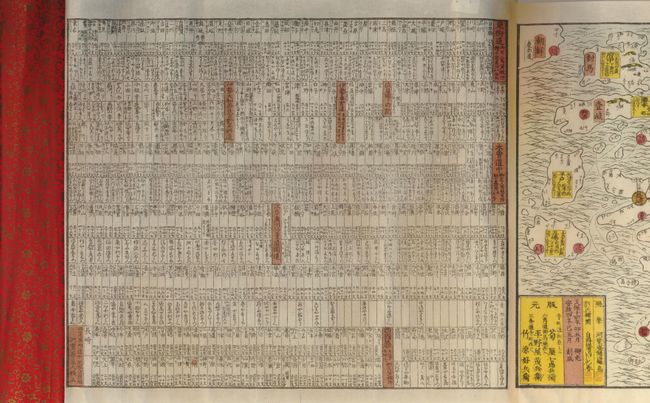 Old World Auctions - Auction 128 - Lot 836 - [Scroll Map of Japan]