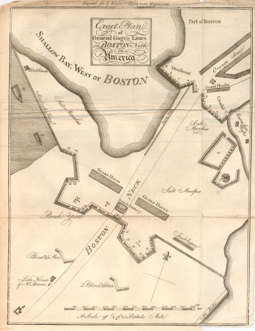 Old World Auctions - Auction 135 - Lot 294 - Exact Plan of General Gage ...