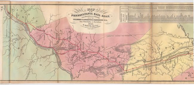 Old World Auctions - Auction 145 - Lot 285 - Map of the Pennsylvania ...