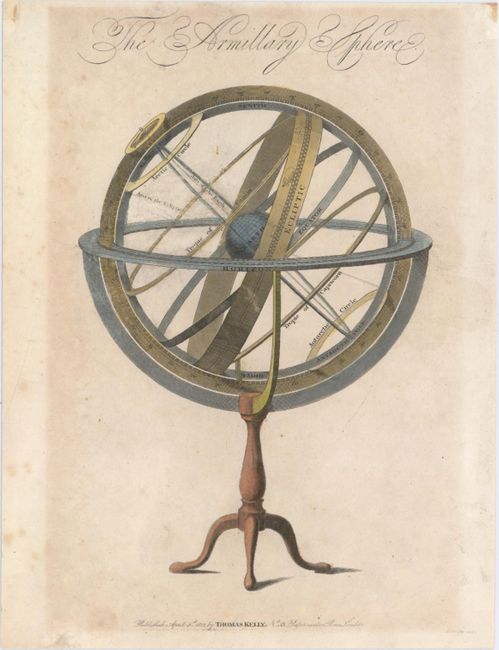 Old World Auctions - Auction 151 - Lot 48 - [Lot of 2] The Artificial ...