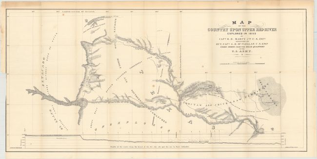 Old World Auctions - Auction 152 - Lot 777 - Exploration of the Red ...