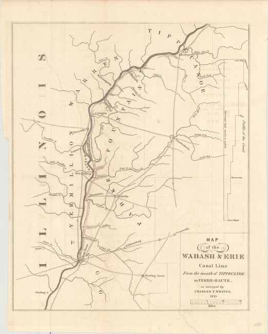 "Map of the Wabash & Erie Canal Line from the Mouth of" by U.S ...